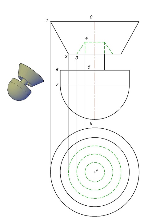 Superficie de revolución